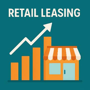 Retail Leasing in Top 7 Indian Cities Surges 69% YoY in H1 2025 | FE ...